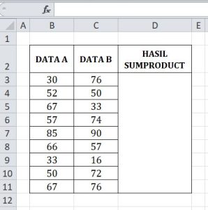 Belajar Rumus SUMPRODUCT Excel | Depot Excel