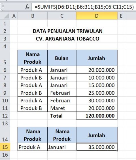 1 Menit Mengenal Lebih Dekat Rumus SUMIFS Excel | Depot Excel