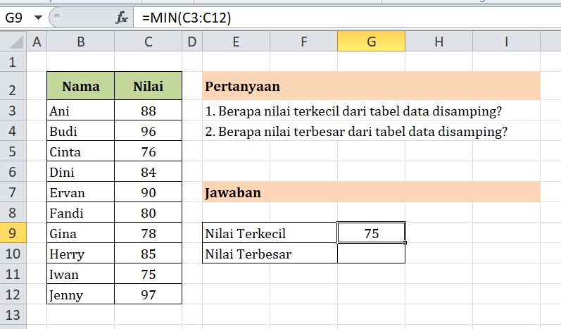 Memahami Rumus MIN MAX Excel dan Contoh Pengaplikasiannya di Dunia Kerja | Depot Excel