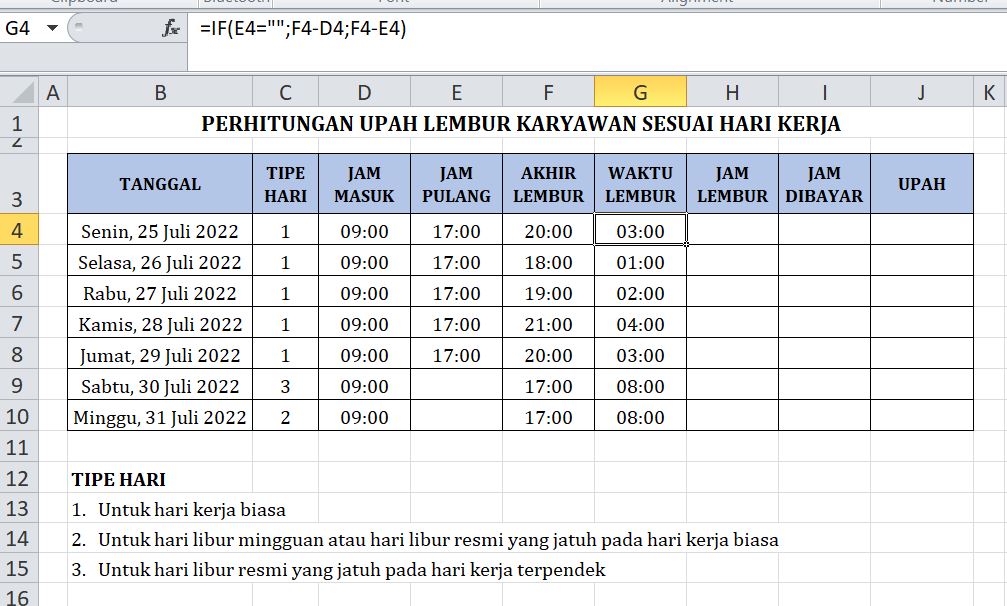 Panduan Menghitung Upah Lembur Karyawan Sesuai Ketentuan Pemerintah ...