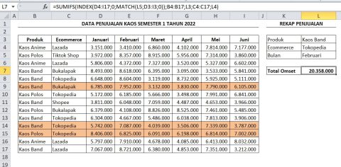 Cara Rekap Omset Multi Kriteria di Excel Menggunakan Rumus Excel ...