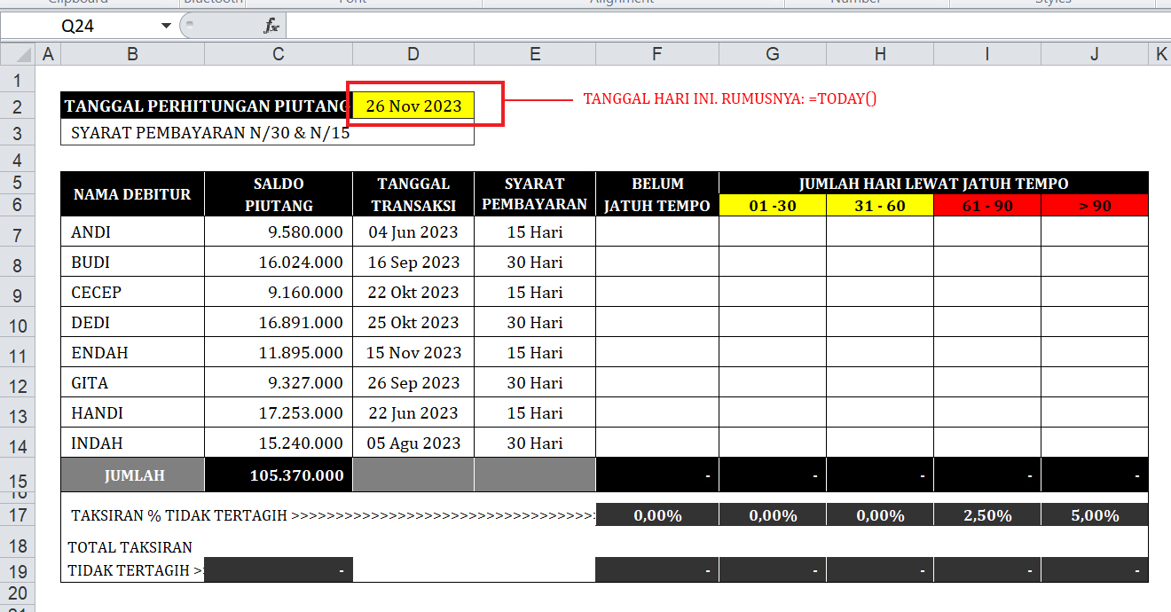 Panduan Praktis Menghitung Umur Piutang dengan Rumus Excel Sederhana ...