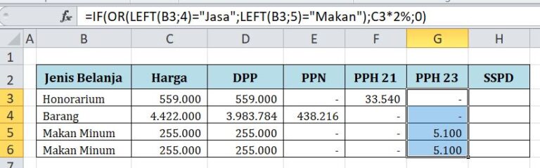 Panduan Praktis Membuat Kalkulator Pajak Excel untuk PPN, PPH 21, dan ...