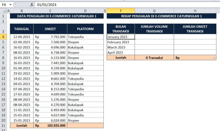 Cara Rekap Data Penjualan Bulanan E-Commerce dengan Rumus Excel | Depot ...