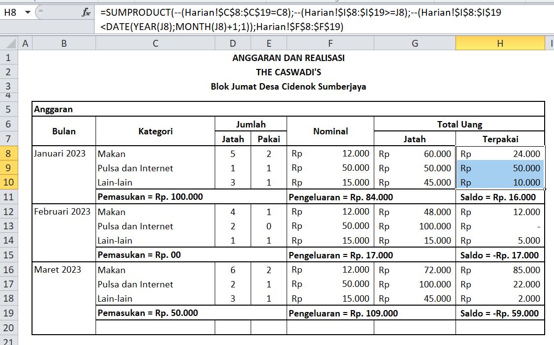 Cara Membuat Pembukuan Keuangan Pribadi di Microsoft Excel dengan Rumus ...