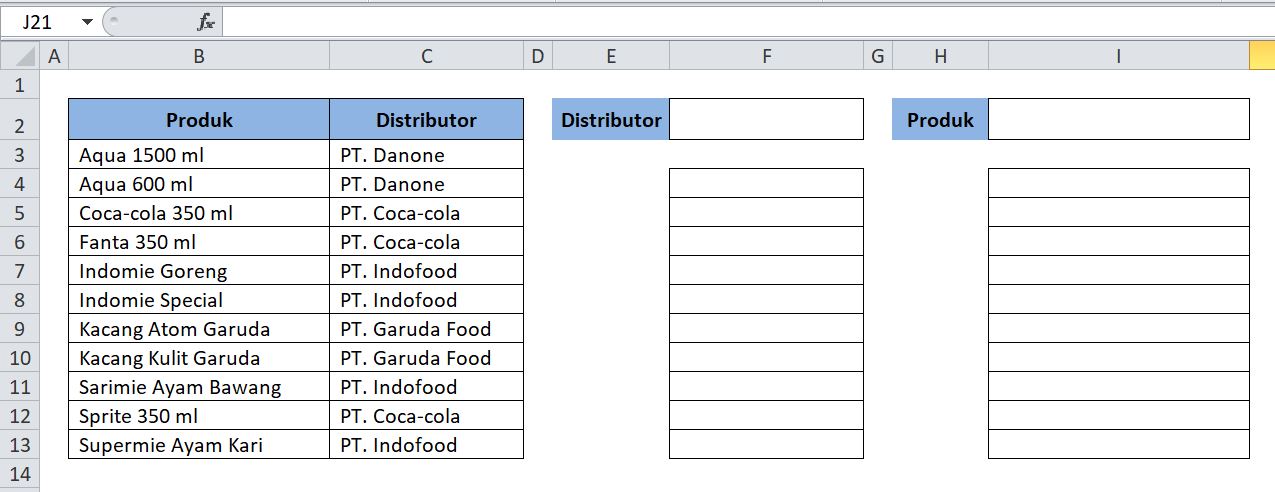 Membuat Dropdown List Dinamis di Excel Berdasarkan Kategori dengan Data Validation | Depot Excel
