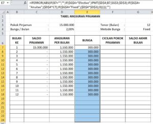 Cara Membuat Tabel Angsuran Pinjaman Bunga Efektif, Anuitas, dan Fixed ...