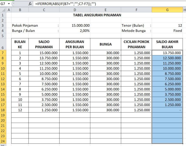 Cara Membuat Tabel Angsuran Pinjaman Bunga Efektif, Anuitas, dan Fixed ...