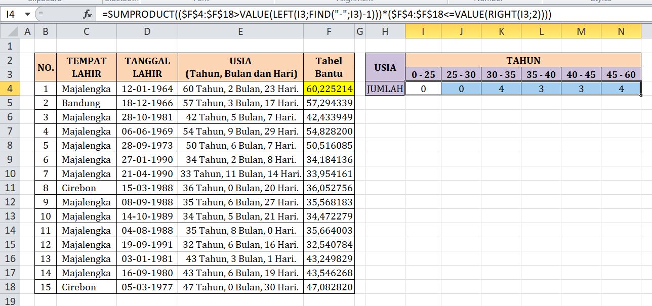 Cara Menghitung Kelompok Usia dengan Rumus Excel Sederhana | Depot Excel