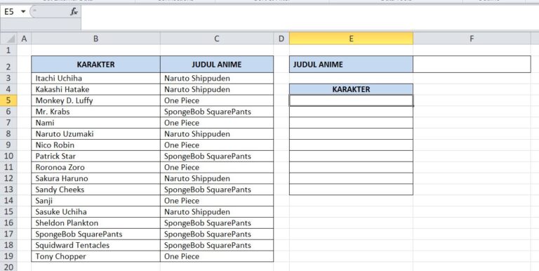 Panduan Lengkap Cara Mengelompokkan Data di Excel Berdasarkan ...