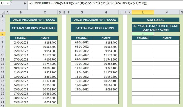 Cara Membandingkan Dua Tabel Data Menggunakan Formula Array Excel ...