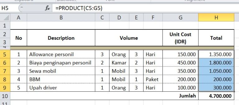 Mengoptimalkan Penggunaan 4 Rumus Perkalian di Excel | Depot Excel