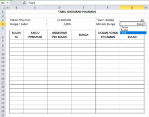 Cara Membuat Tabel Angsuran Pinjaman Bunga Efektif, Anuitas, dan Fixed ...