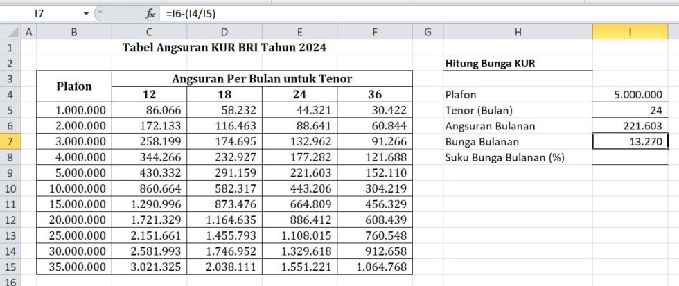 Cara Mudah Menghitung Bunga KUR BRI dengan Rumus Excel | Depot Excel