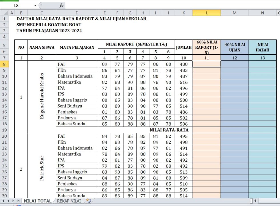 Cara Menghitung Nilai Ijazah Sesuai Juknis dengan Rumus Excel | Depot Excel