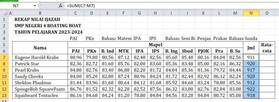 Cara Menghitung Nilai Ijazah Sesuai Juknis dengan Rumus Excel | Depot Excel