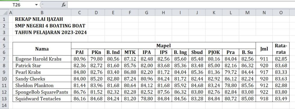 Cara Menghitung Nilai Ijazah Sesuai Juknis dengan Rumus Excel | Depot Excel