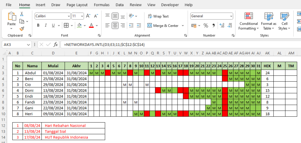 Cara Membuat Tabel Absensi Pekerja Harian di Excel dengan Conditional Formatting | Depot Excel