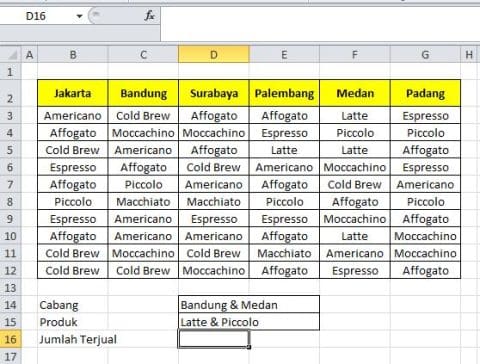 Cara Mudah Menghitung Kata di Banyak Kolom di Excel dengan SUMPRODUCT | Depot Excel