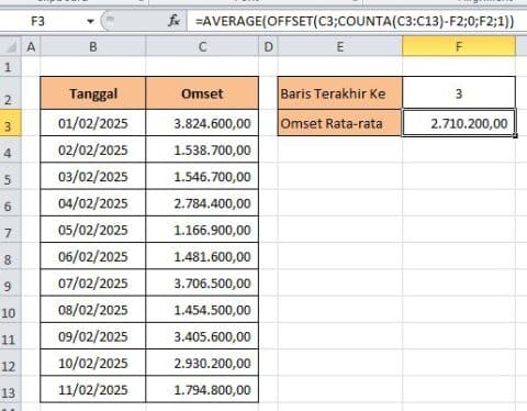 AVERAGE Adalah Solusi Praktis untuk Menghitung Rata-Rata di Baris ...