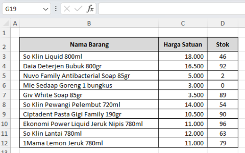 Cara Membuat Nota di Excel Otomatis dengan VBA: Dropdown, Print ...