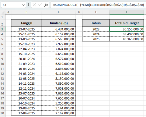 3 Cara Rekap Data Tahunan di Excel Secara Otomatis dari Data Harian ...