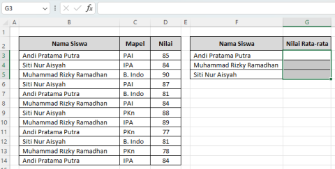 2 Contoh Cara Membuat Rumus Excel Rata-Rata per Siswa dengan Mudah ...