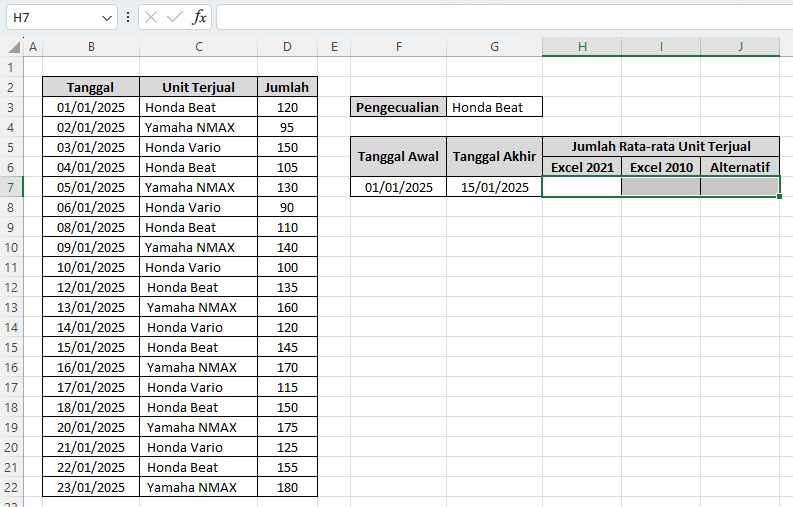 3 Cara Menghitung Rata-rata dengan Pengecualian dan Rentang Tanggal di ...