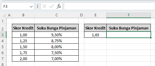 Rumus Excel Menghitung Bunga untuk Menghitung Bunga Pinjaman | Depot Excel