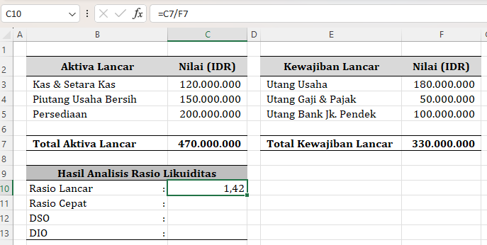 Contoh Perhitungan Rasio Likuiditas Lengkap: Panduan Praktis untuk ...