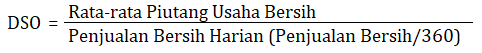 Contoh Perhitungan Rasio Likuiditas Lengkap: Panduan Praktis untuk ...