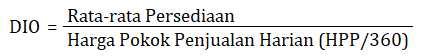 Contoh Perhitungan Rasio Likuiditas Lengkap: Panduan Praktis untuk ...